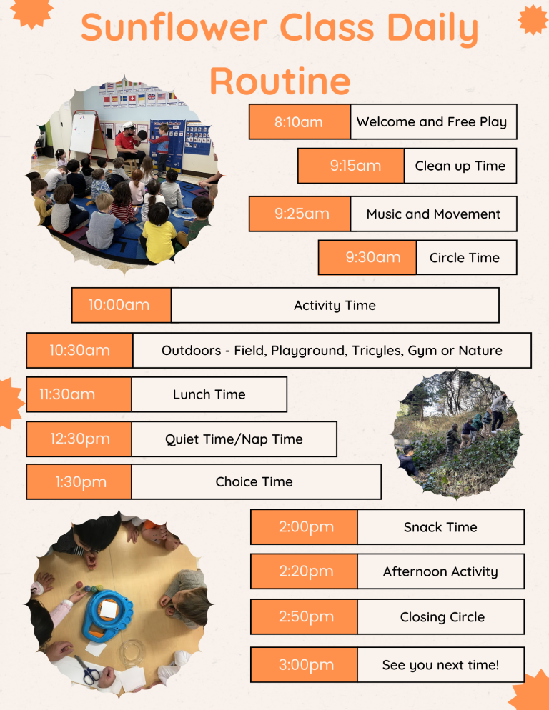 Sunflower Class – AMERICAN EMBASSY PRESCHOOL